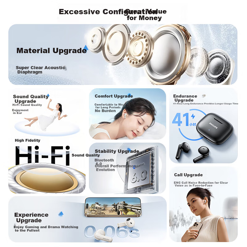 PHILIPS True Wireless Bluetooth Наушники Полу-вкладыш с шумоподавлением для звонков музыка игры спорт низкая задержка