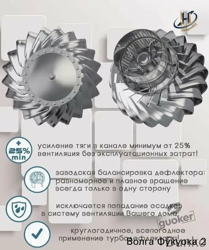 Вентилятор вытяжной — фото 1
