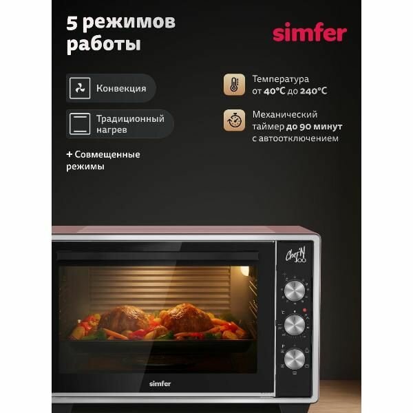 Мини печь Simfer M30X15 — фото 1