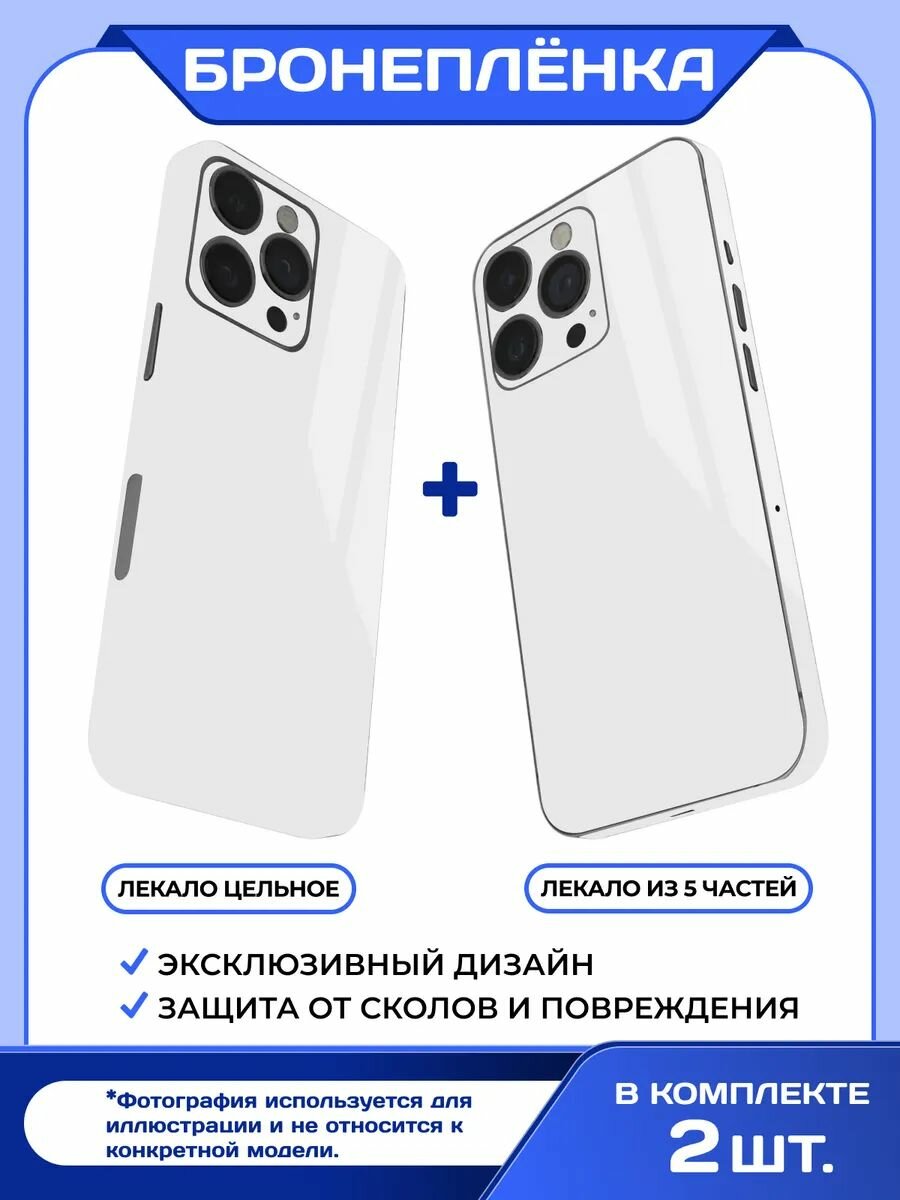 Белая пленка на iPhone 16 Pro Max на корпус телефона 2шт.