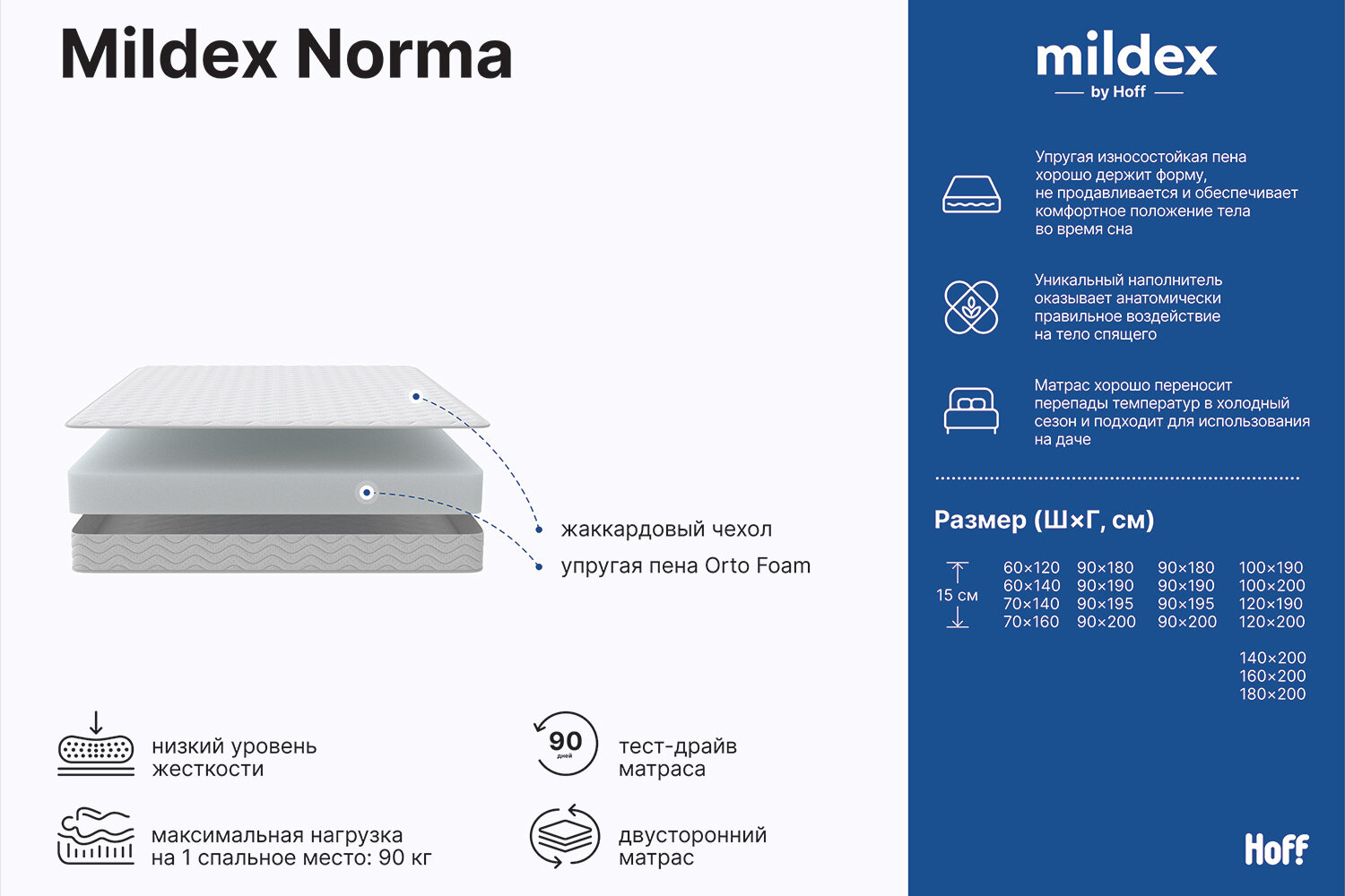 Матрас двуспальный MILDEX Norma, 160х200 см, беспружинный, низкая жесткость — фото 1