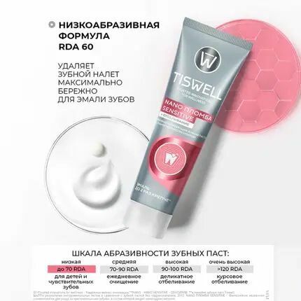 Зубная паста 110 г. с инновационной формулой для ежедневной гигиены полости рта
