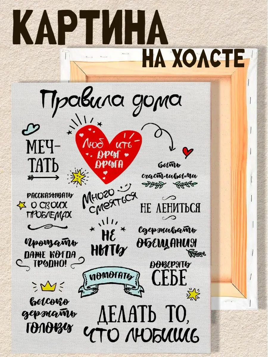 Картина на стену Правила дома, на подрамнике, 1шт, 38х25 размер.