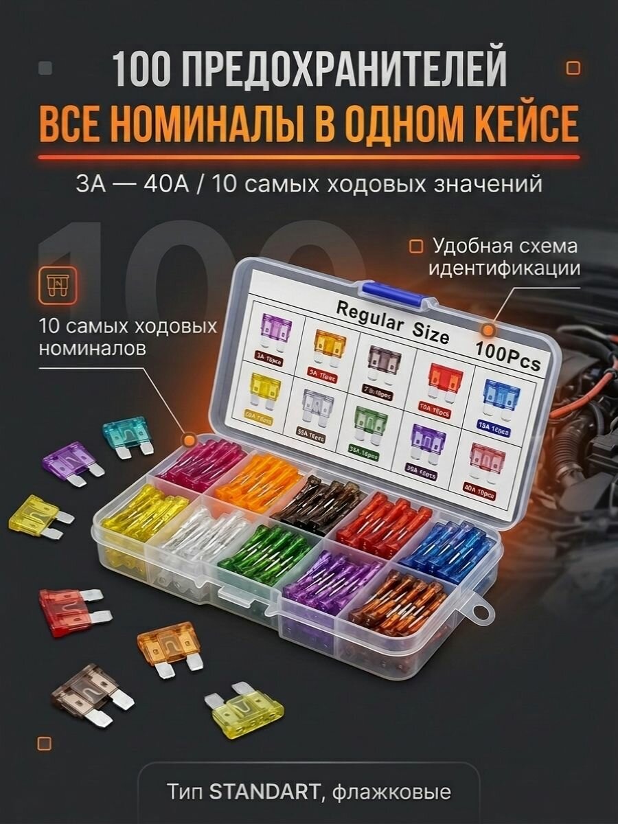 Набор авто предохранителей STANDART 100 шт, 3А-40А, флажковые, в кейсе
