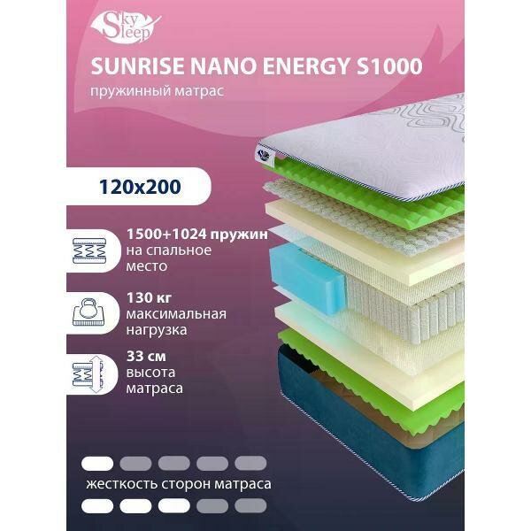 Матрас SkySleep 120x200 ортопедический пружинный на кровать и диван SUNRISE NANO Energy S1000 (высота 33 см, Ergo Foam/пенополиуретан, мягкий)