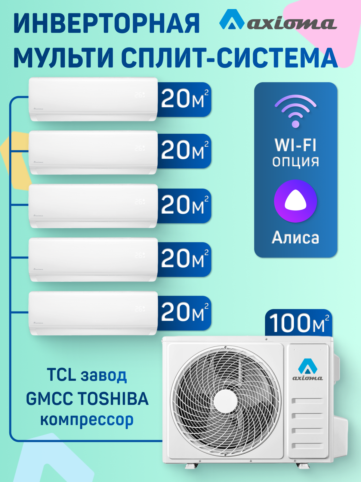 Мульти сплит-система Axioma 42 DC inverter, 7+7+7+7+7 BTU, А++ класс, инверторный кондиционер, 100 м², на 5 комнат