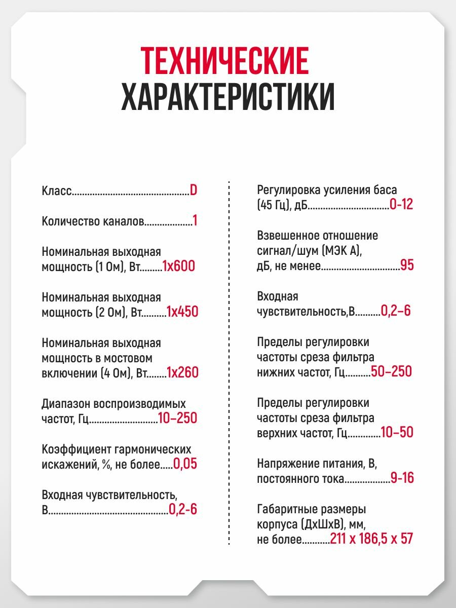 Усилитель для сабвуфера МЛ 1.600 — фото 1