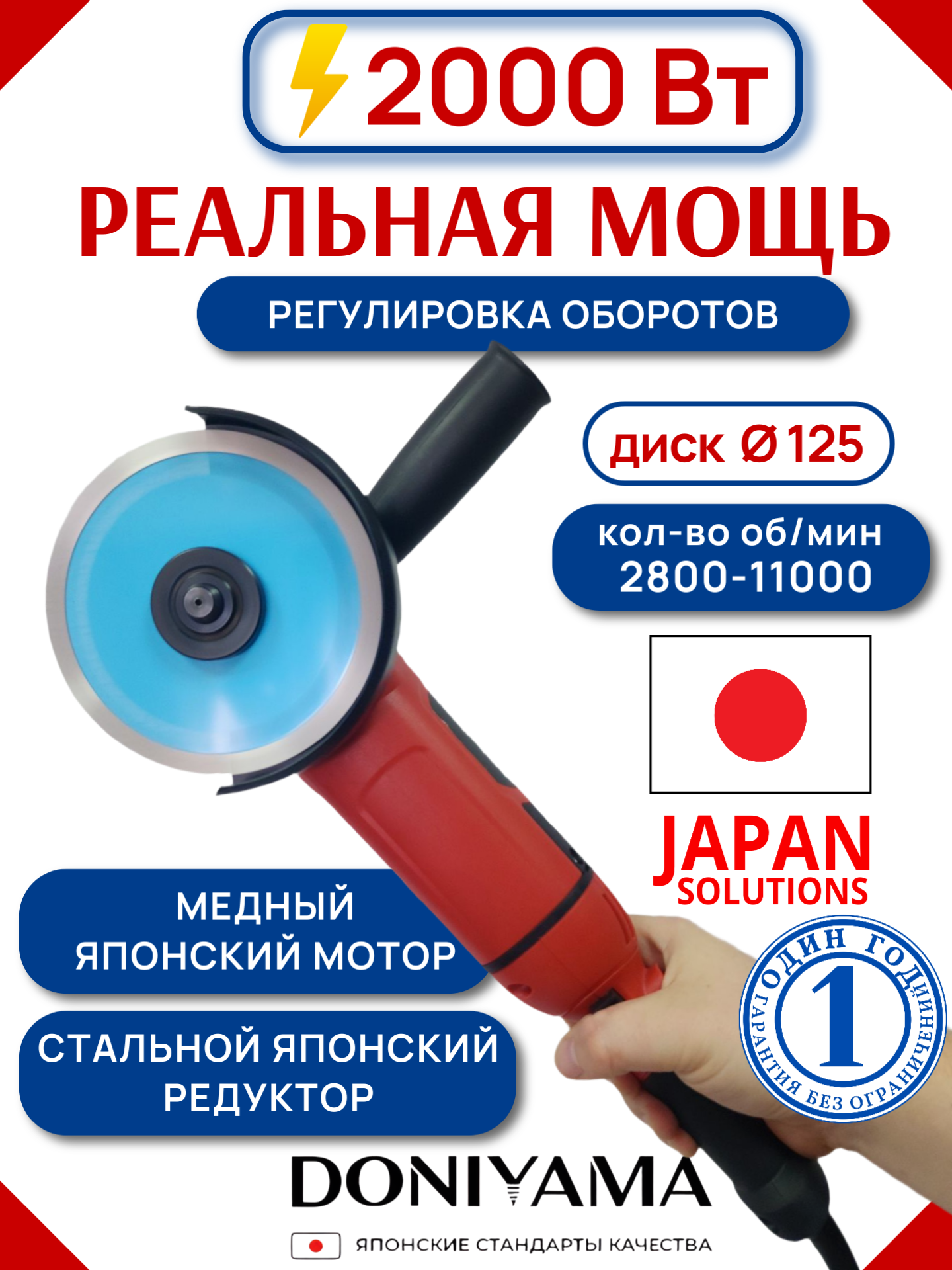 Болгарка DONIYAMA 125 с регулировкой оборотов 2000 Вт усиленный стальной редуктор