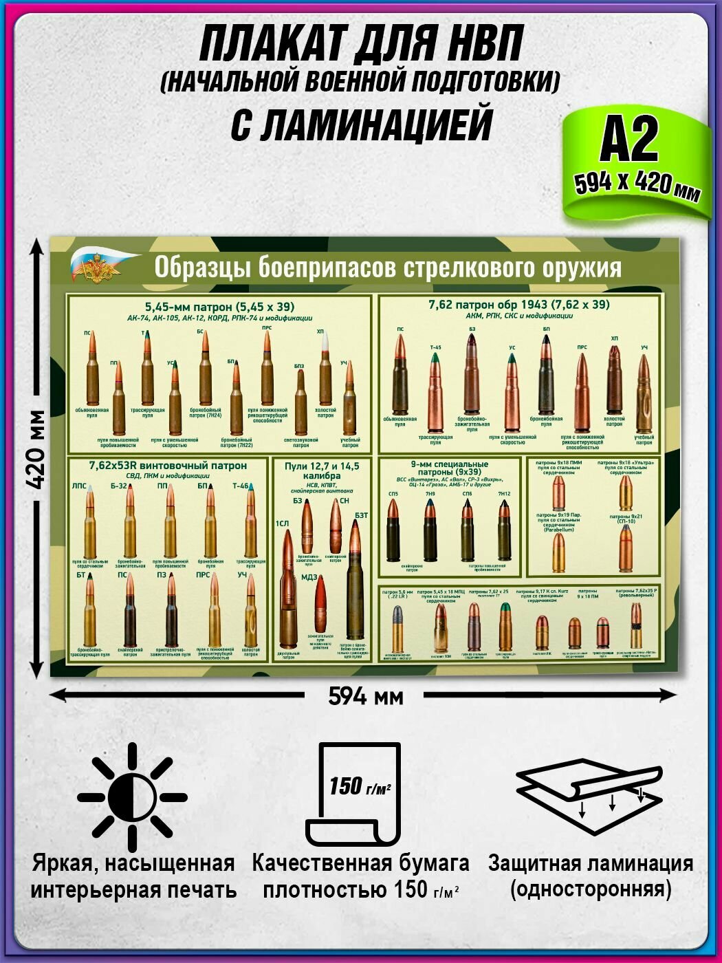 Информационный учебный плакат "Образцы боеприпасов стрелкового оружия" / ламинированный / А2 (60x42 см.)
