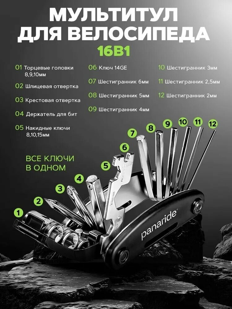 Мультитул для велосипеда — фото 1