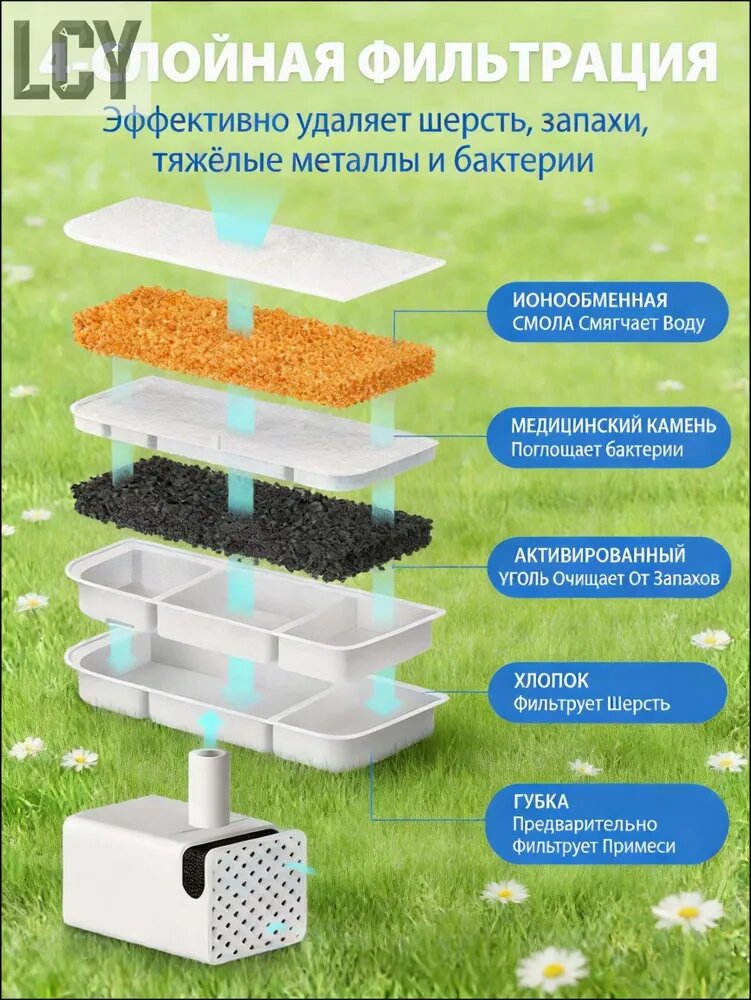 Фильтр для поилки — фото 1