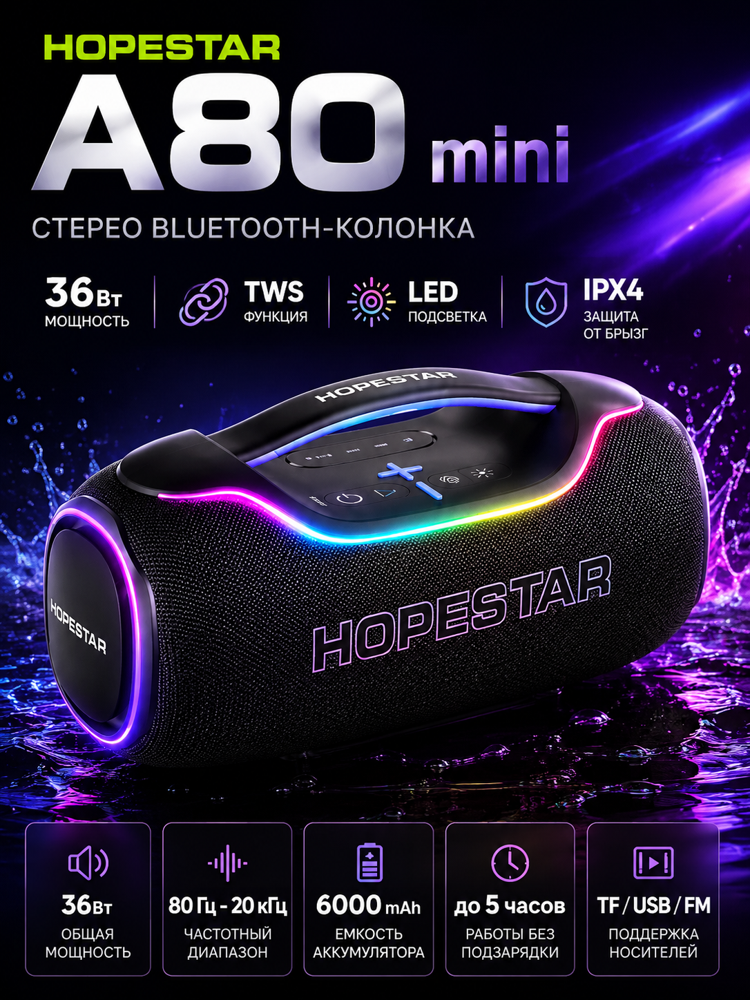 Калонка Hopestar A80 MINI/Стерео Bluetooth-колонка/ TWS система/ 36W