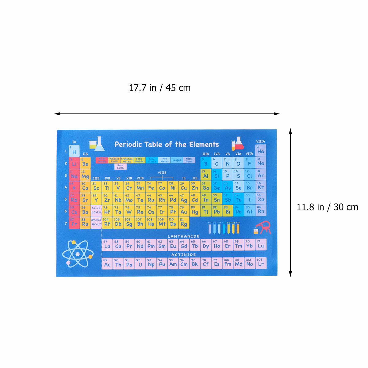Постер С Периодической Системой Элементов 2 Штуки 30X45Cm Для Учебных Кабинетов И Офиса
