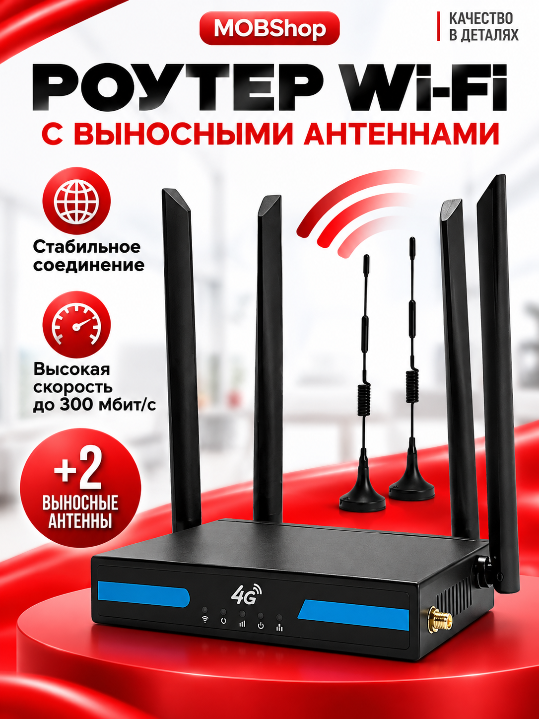 Роутер Wi-Fi 4G с внешними антеннами
