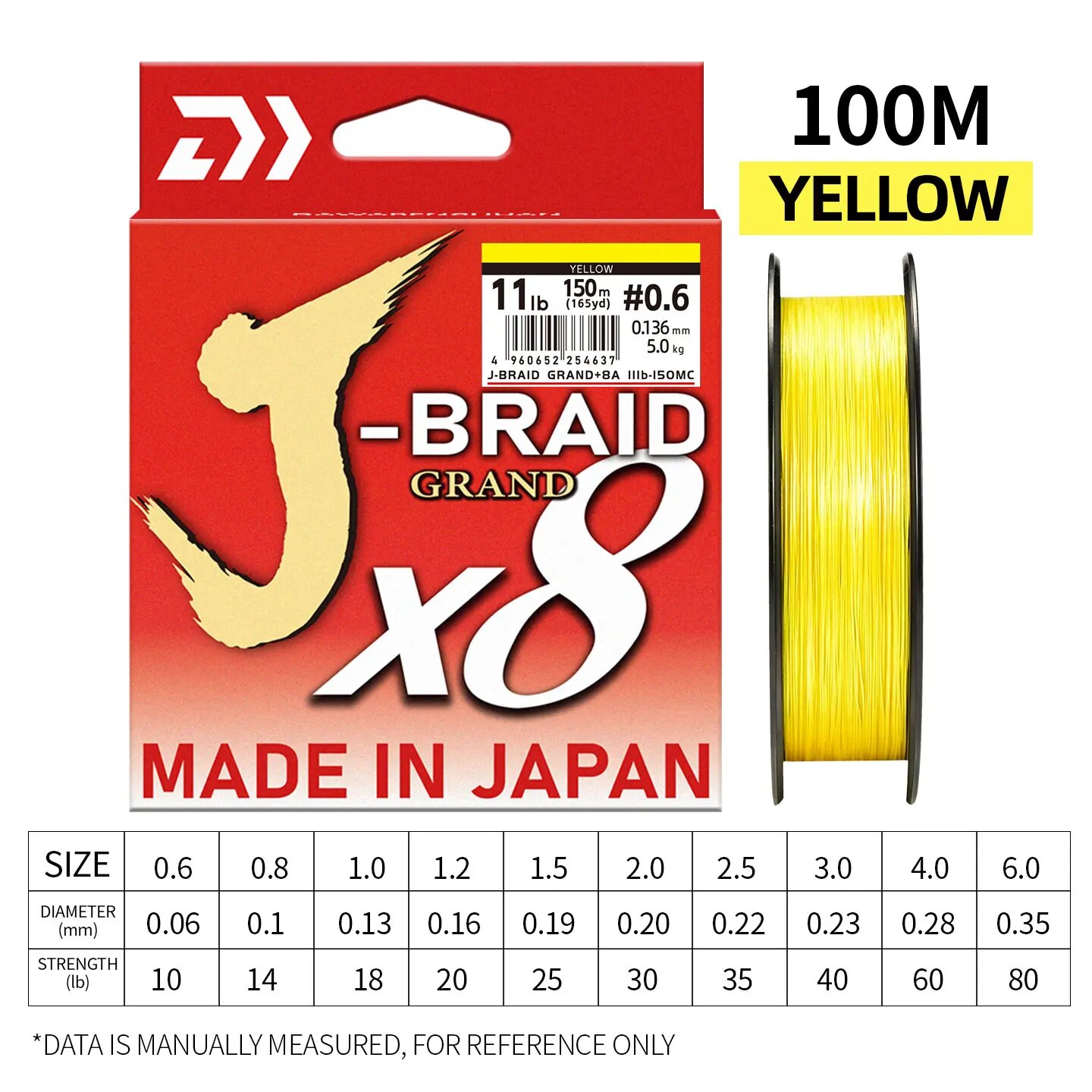 Леска плетеная Daiwa J-Braid Grand X8 0.8, 100m, Желтый