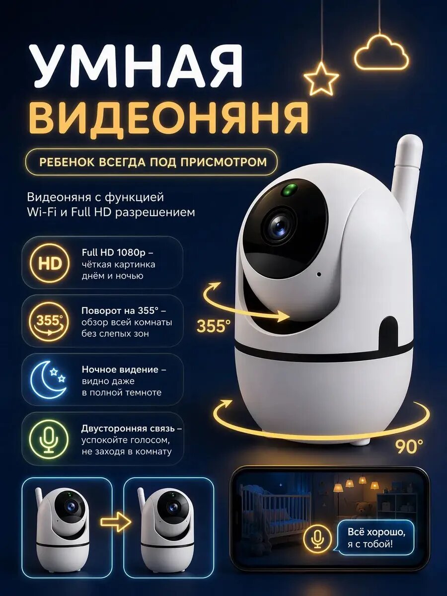 WiFi для дома и квартиры 1920х1080. IP камера 360