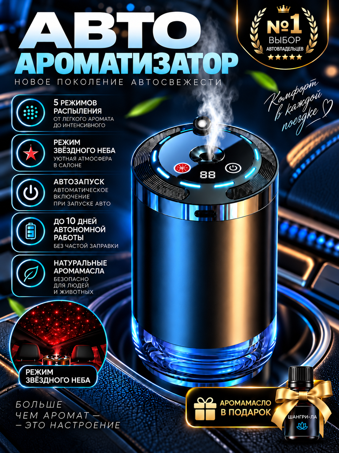 Ароматизатор для автомобиля / автоматический / освежитель / Аромадиффузор в авто / Ароматизатор в подстаканник