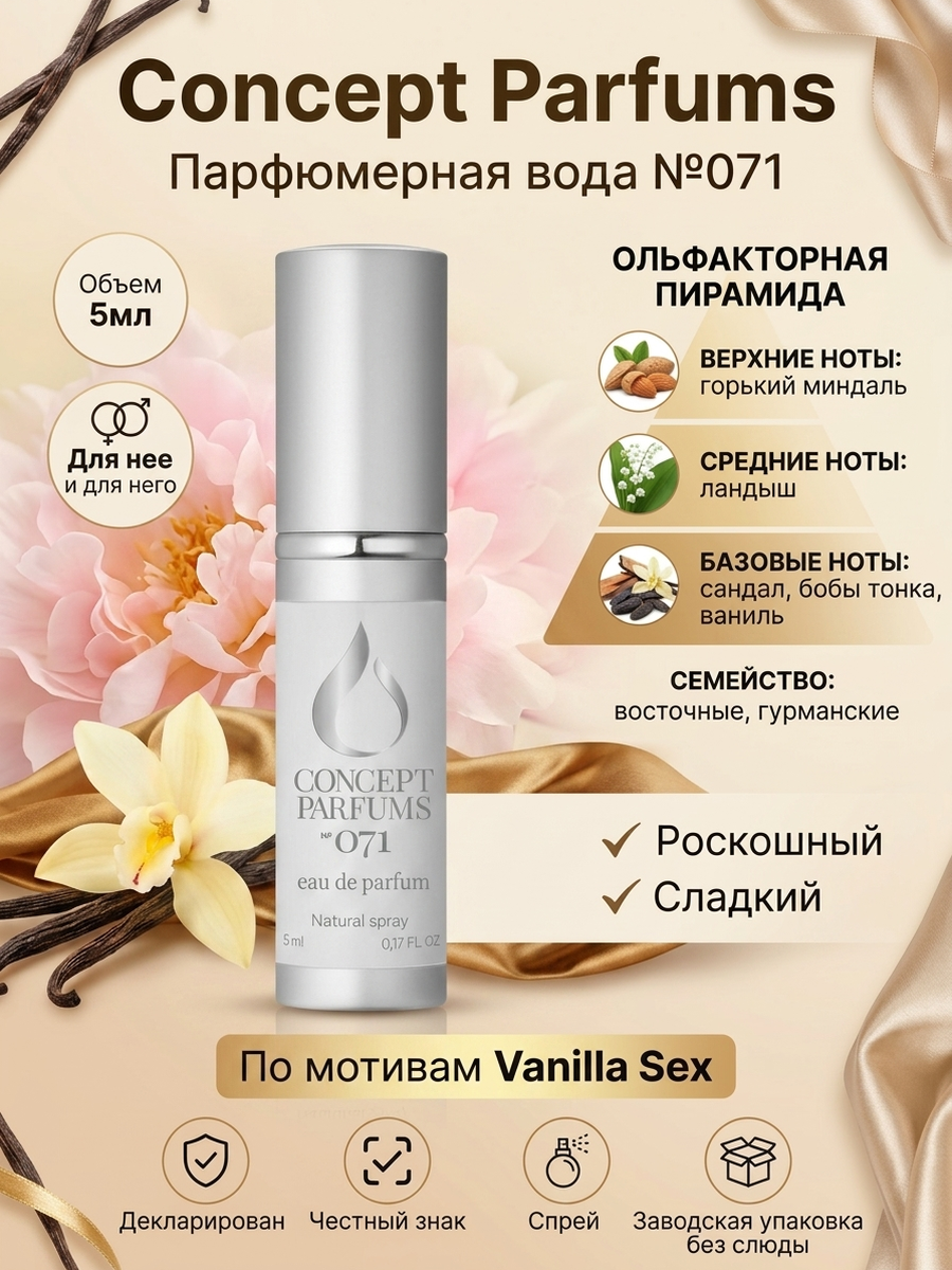 Concept Parfums 071 Парфюмерная вода унисекс 5мл восточный, гурманский аромат