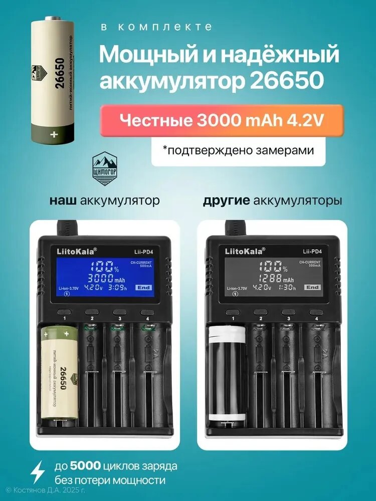 Кемпинговый фонарь Сверхмощный Лазерный фонарь 5000м, Power Bank, 320г, 26650 — фото 1