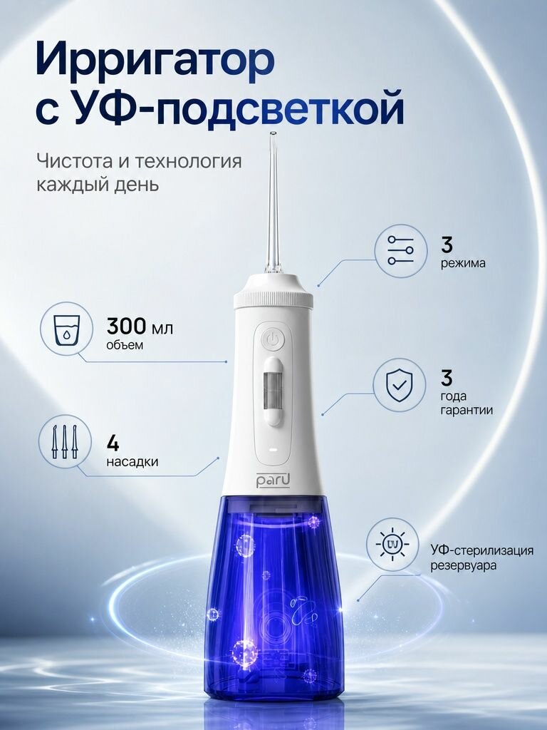 Xiaomi Ирригатор для зубов и десен портативный c ультрафиолетом