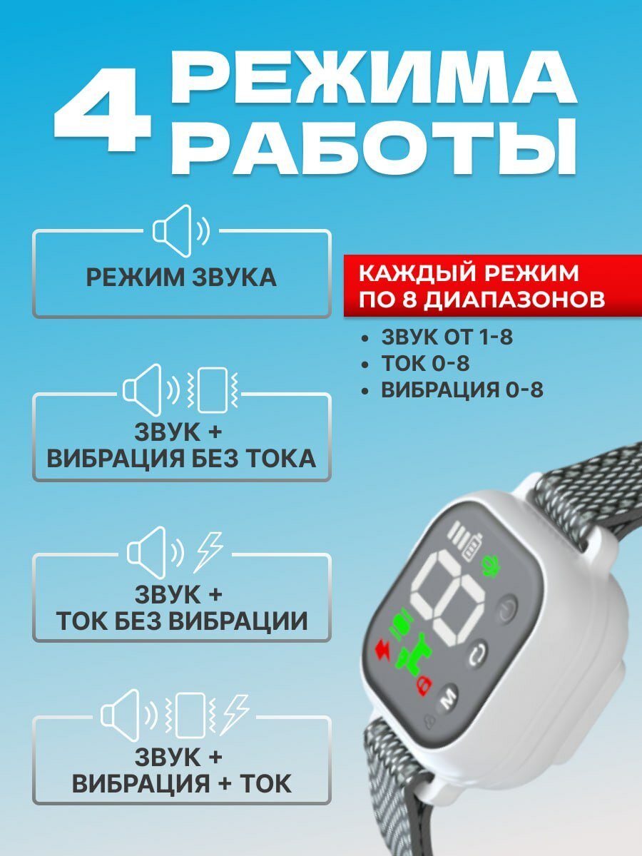 ROMBALKOSHE, ошейнки антилай, регулируемый, для собак мелких, средних и крупных пород — фото 1