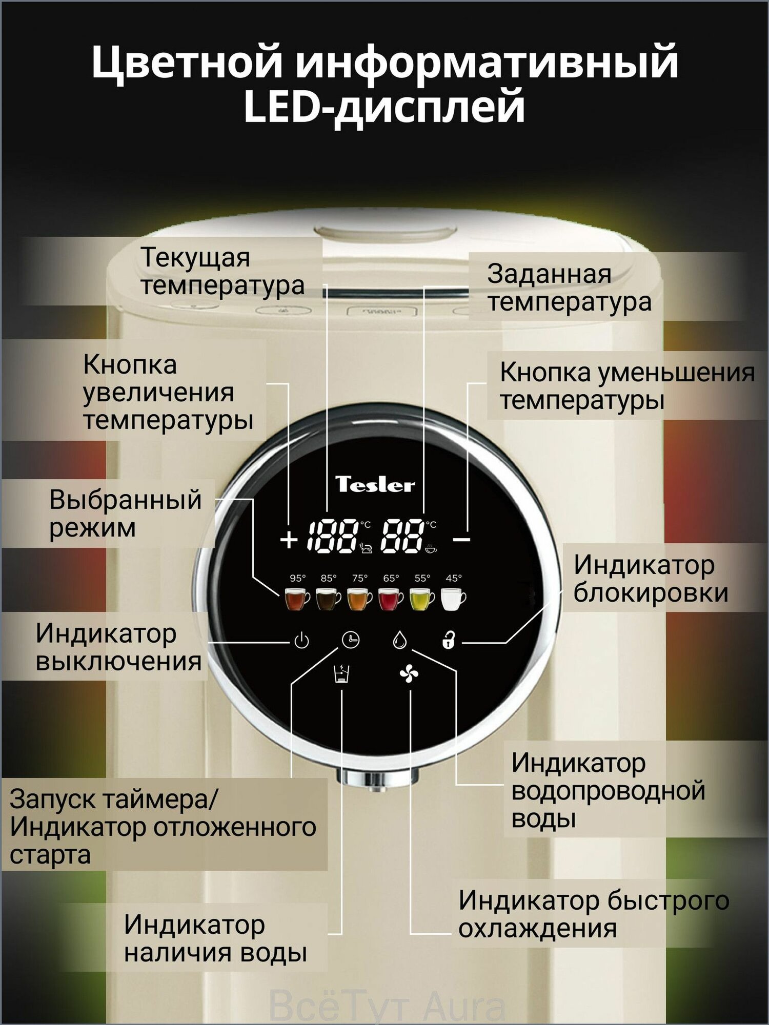 Термопот TESLER TP-5050 BEIGE — фото 1