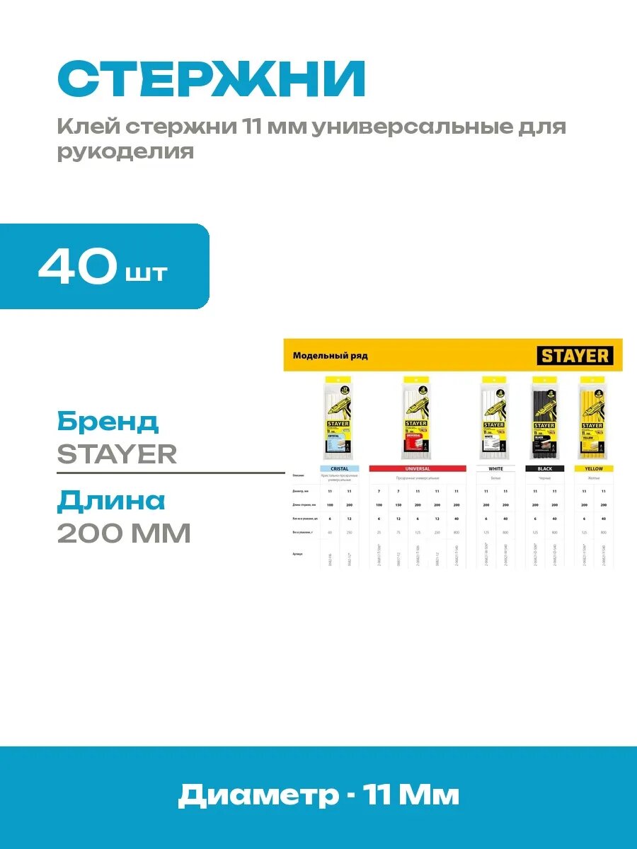 Стержни для клеевого пистолета 11х200 мм упаковка 40 шт
