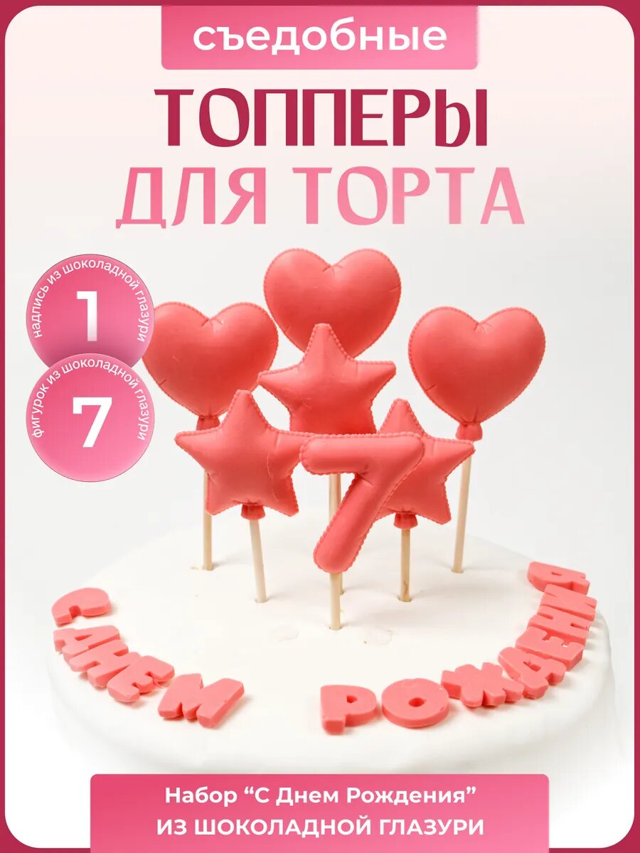 Топпер с днем рождения. Цифра 7
