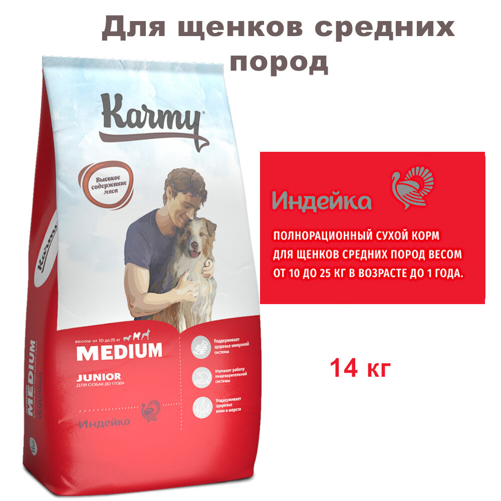 Корм сухой для щенков средних пород Karmy, индейка, 14 кг