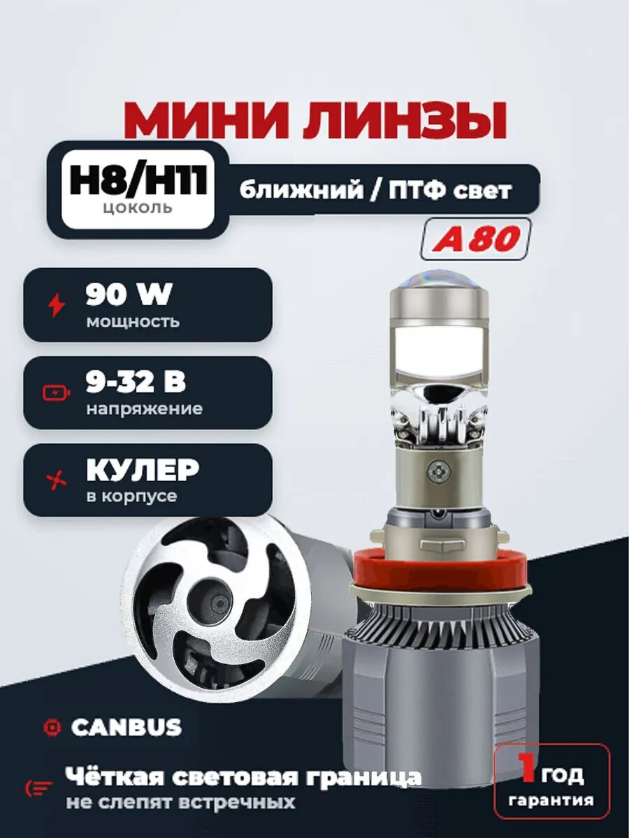 Мини линзы H11 H8 A80, линзованные светодиодные лампы, LED л