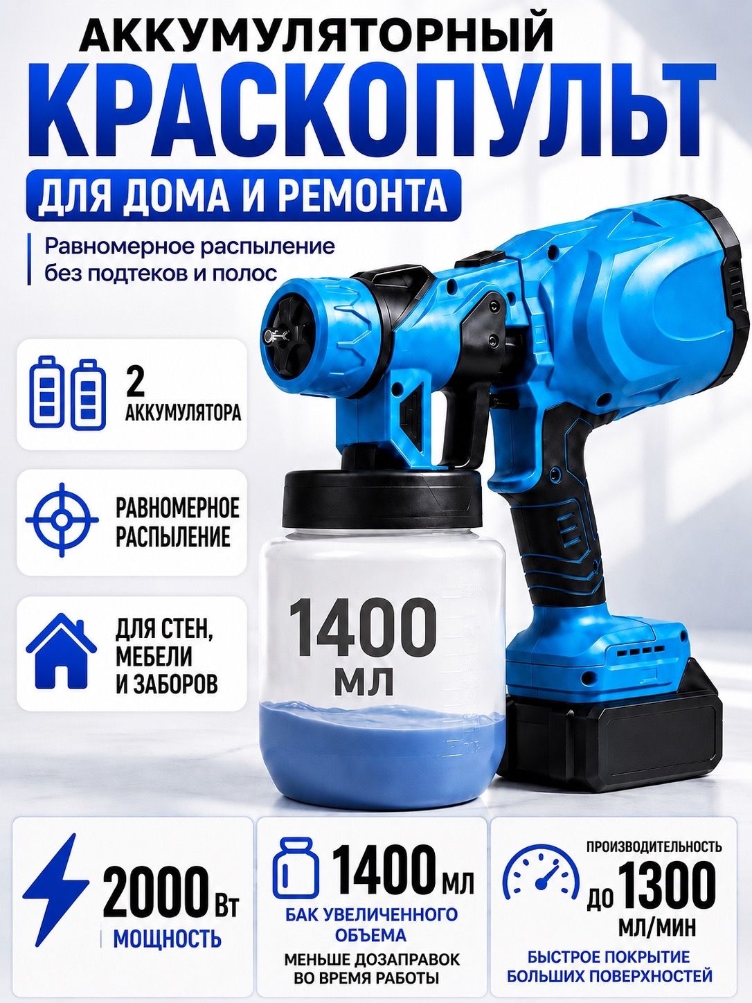 Краскопульт электрический аккумуляторный 2000 Вт, распылитель краски с баком 1400 мл, для покраски стен, мебели и авто