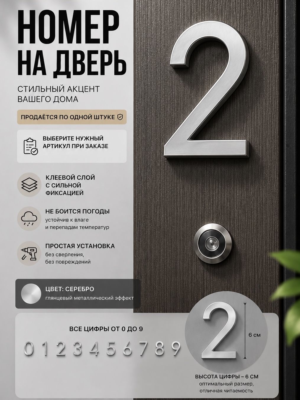 Цифры на дверь: номера для фасада дома
