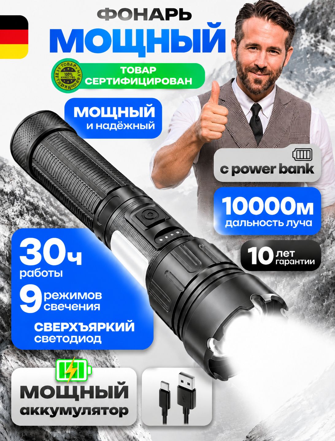 Фонарь-прожектор для дома, ремонта, рыбалки, туризма и отдыха на природе, с проверкой режима работы светодиодный фонарь