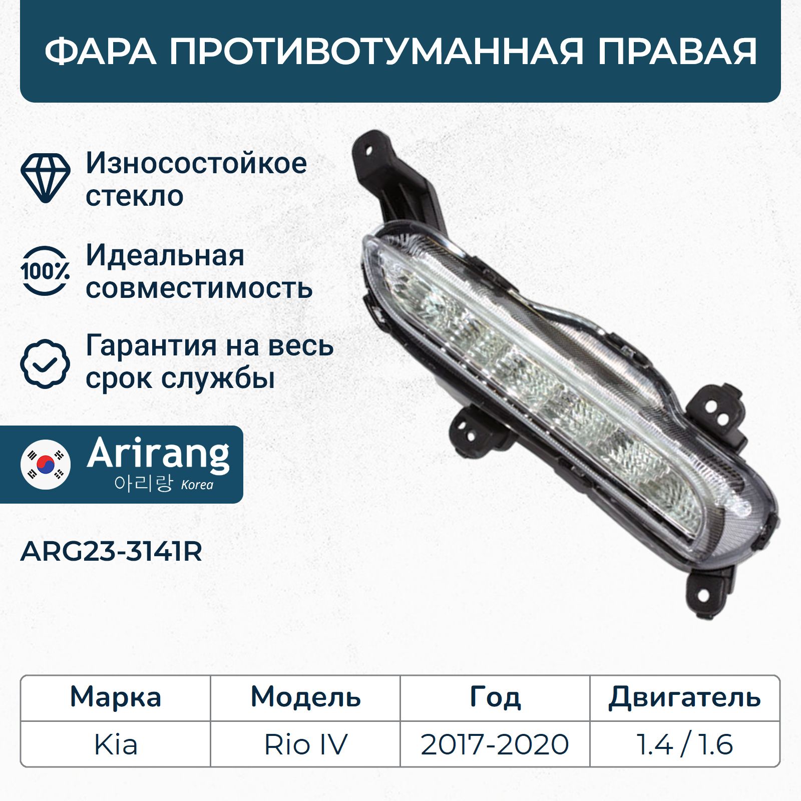 Фара противотуманная правая Киа Рио 4 / OEM 92208H0100
