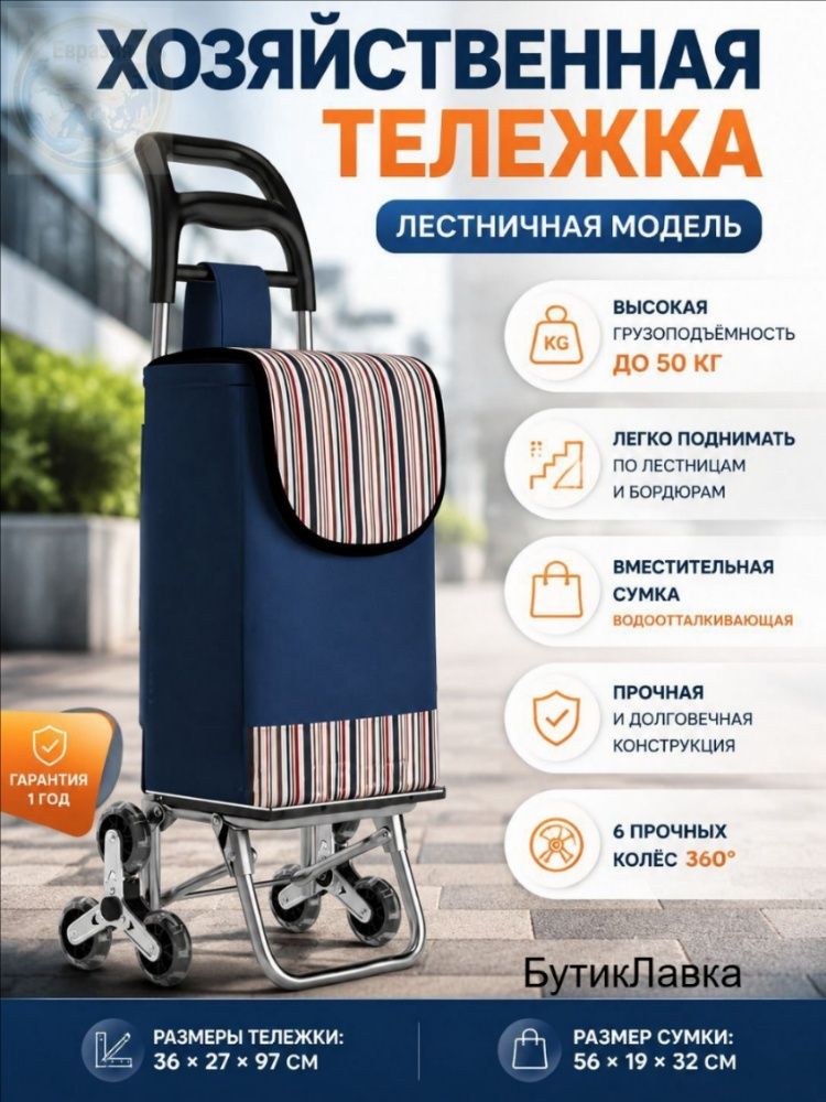 Ключ для тележки
