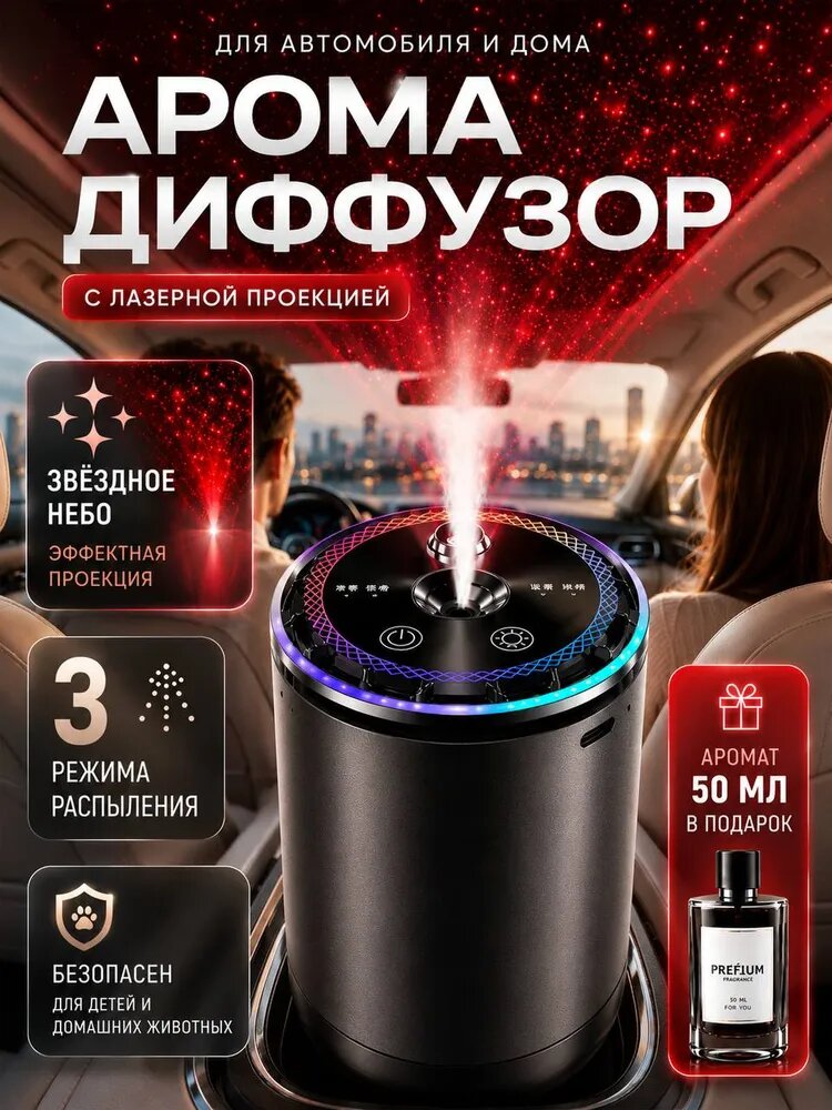 Ароматизатор для автомобиля автоматический, ароматизатор автомобильный в машину