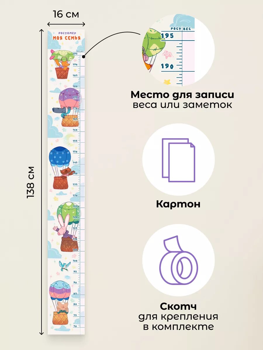 Ростомер на стену — фото 1