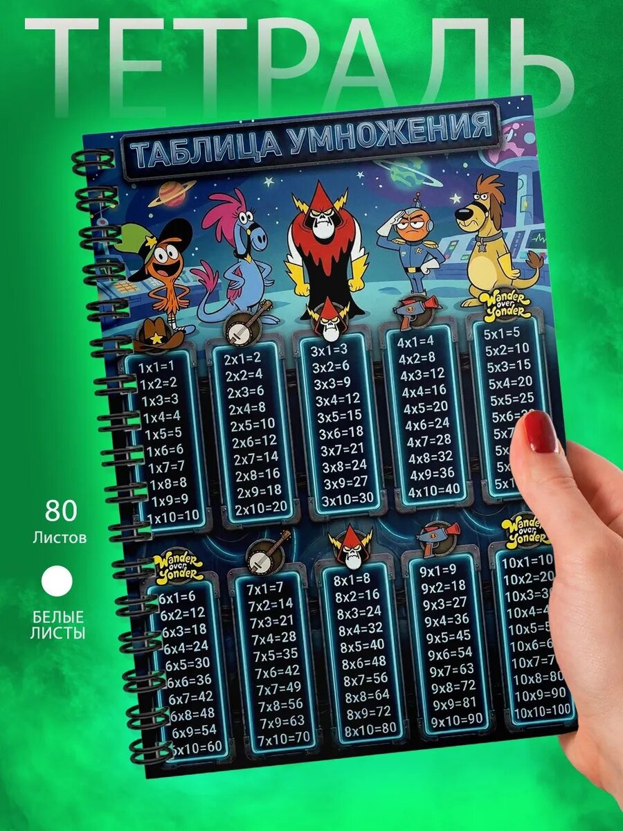 Тетрадь А5- Таблица умножения - С приветом по планетам