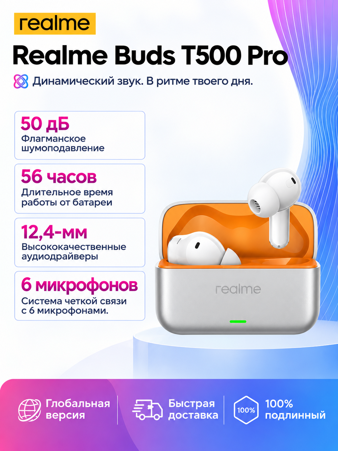 Realme Buds T500 Pro — TWS Bluetooth наушники с ANC и мощным басом