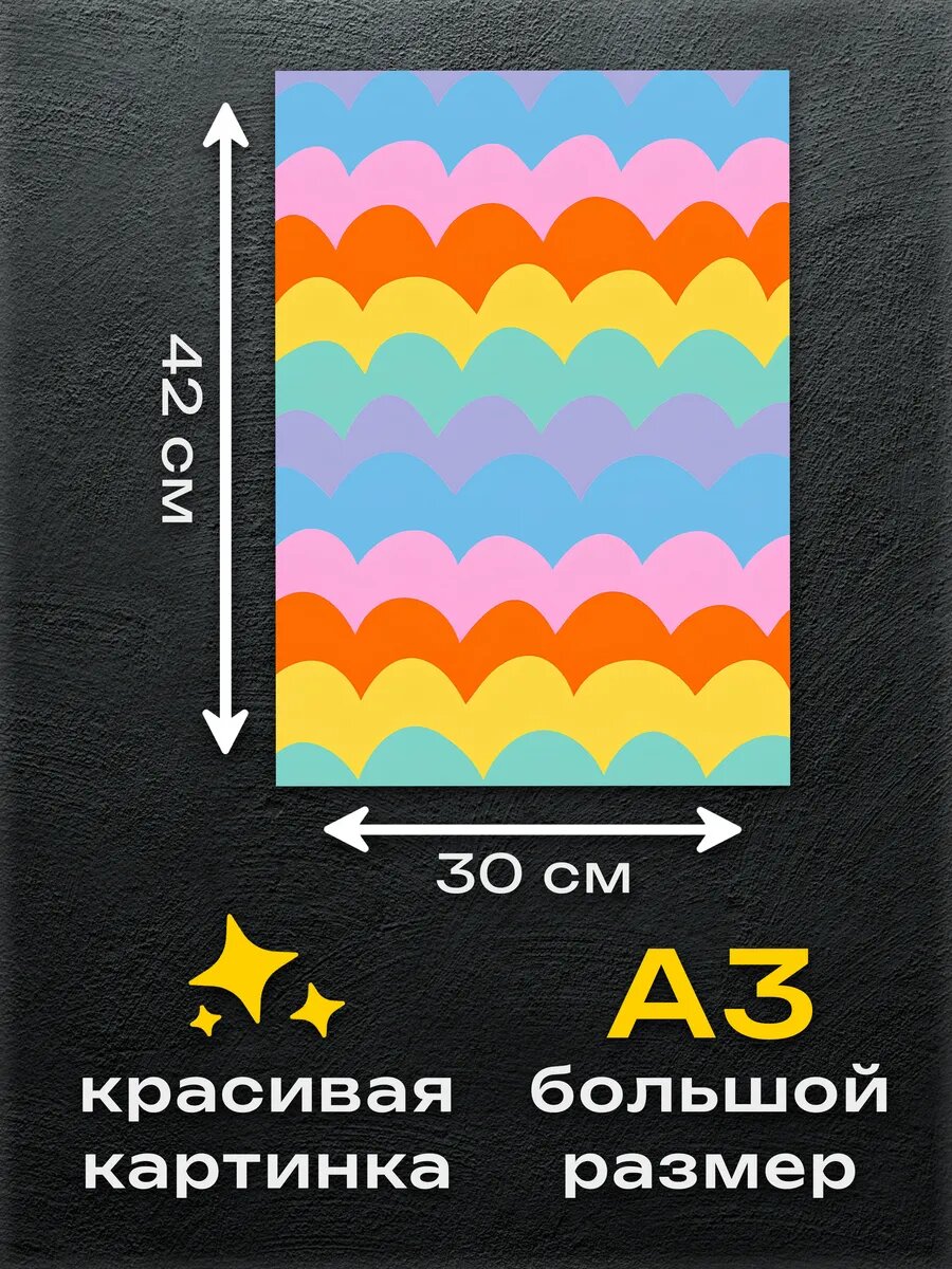 Постеры на стену — фото 1