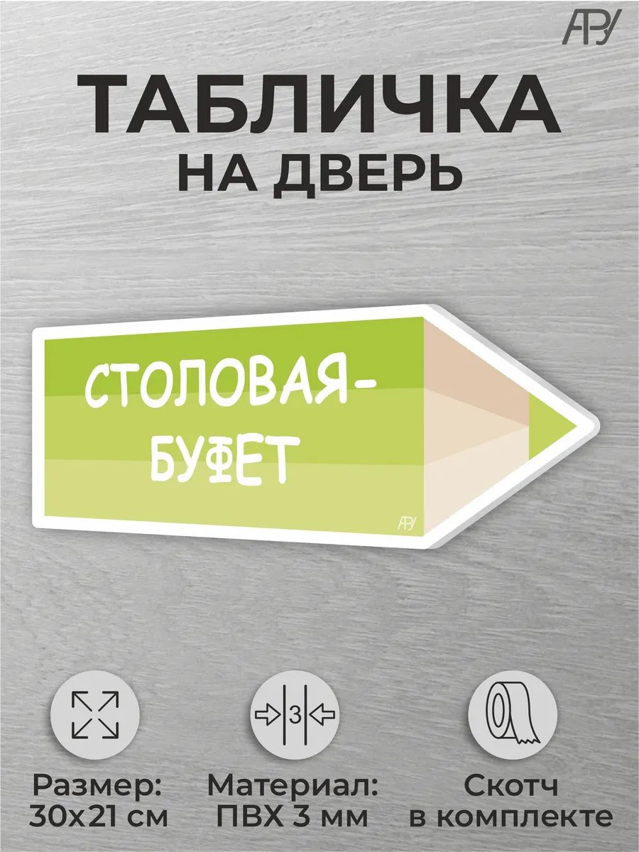 Школьная табличка на дверь класса и кабинета Столовая-буфет
