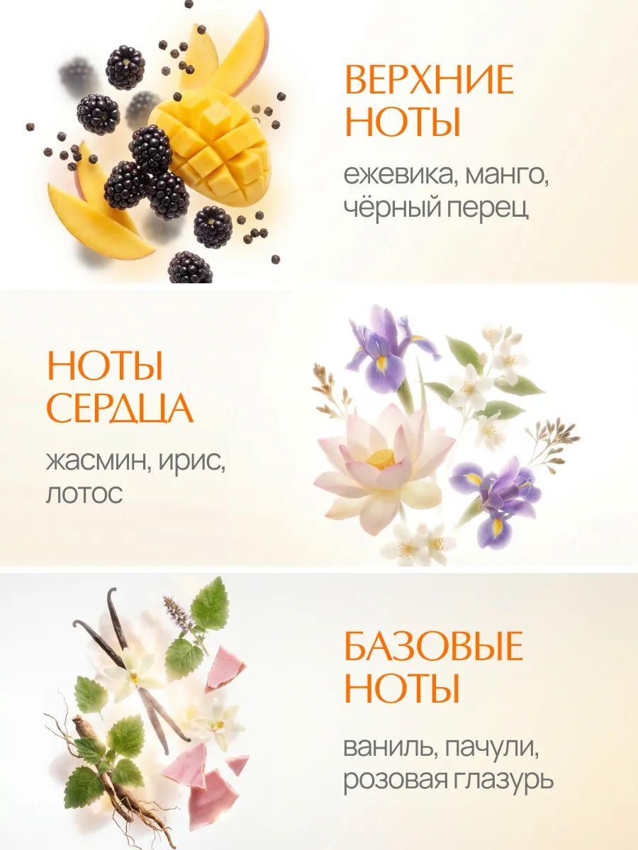 Mango Skin духи манго — фото 1