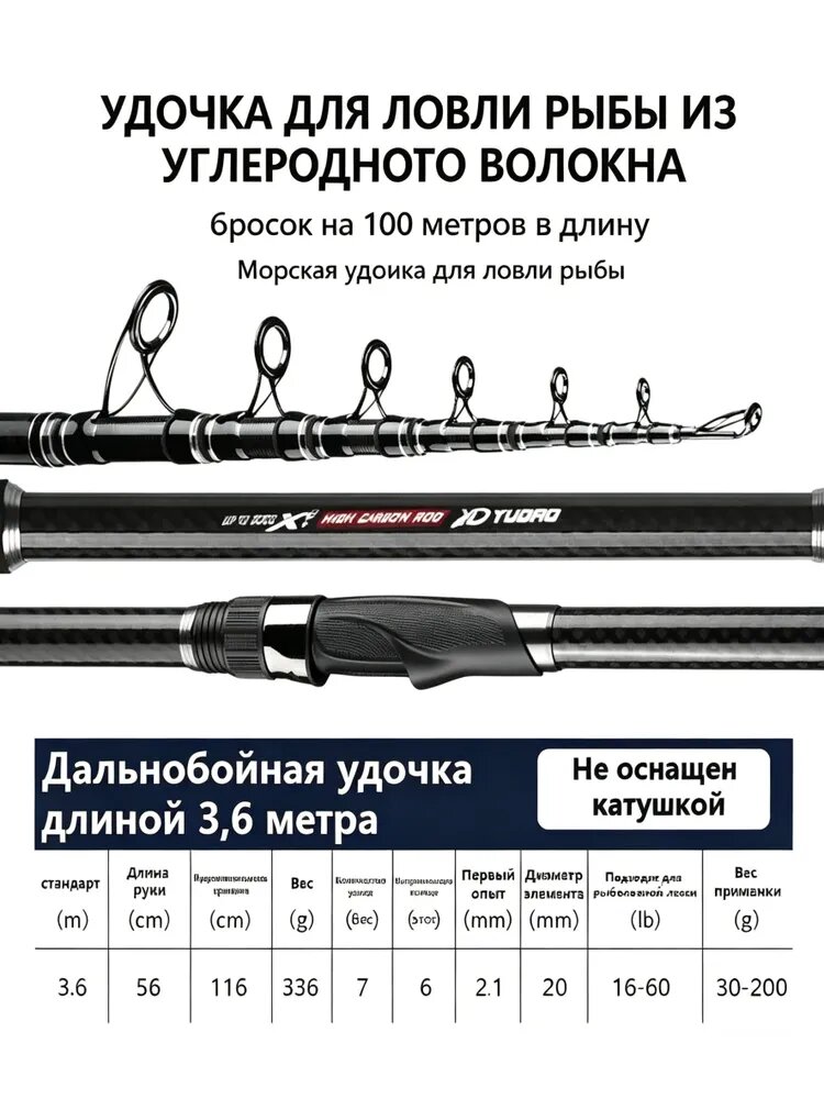 Спиннинг, рабочая длина: 360 см , до 10000 гр