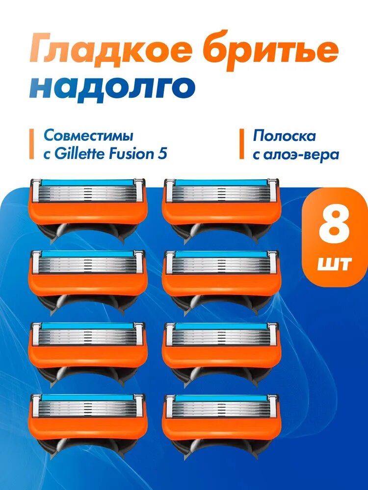 Сменные кассеты для мужских бритв