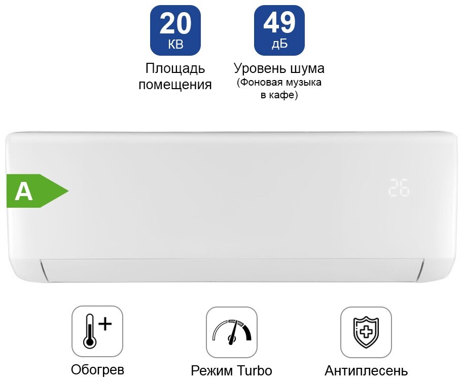 Настенная сплит-система Gree-07: Bora (GWH07AAA-K3NNA1A) белый