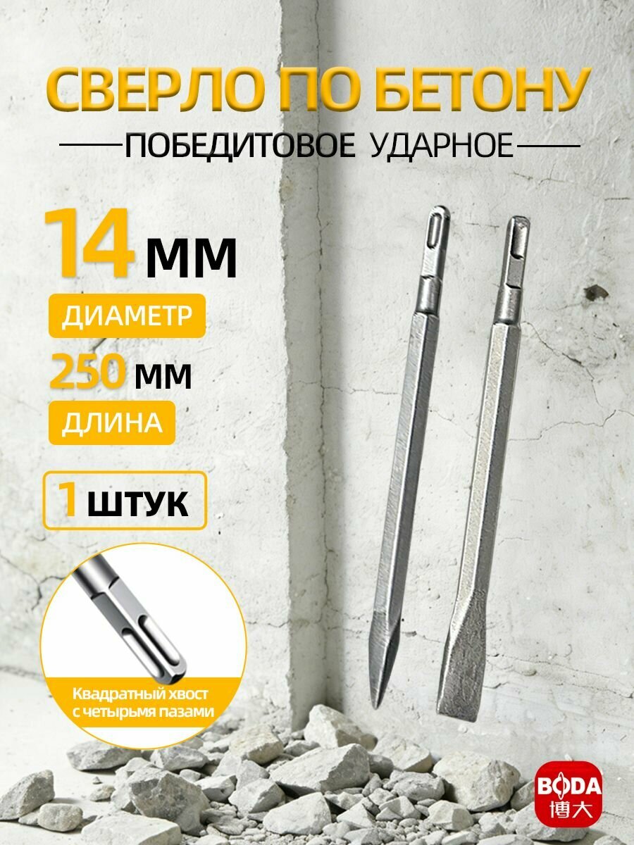 Ударное сверло BODA BD-PJ-DCZT-14-250-LGY, цементированный карбид, темно-зеленое