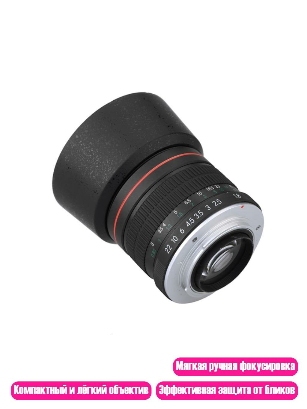 Объектив 85 мм F1.8