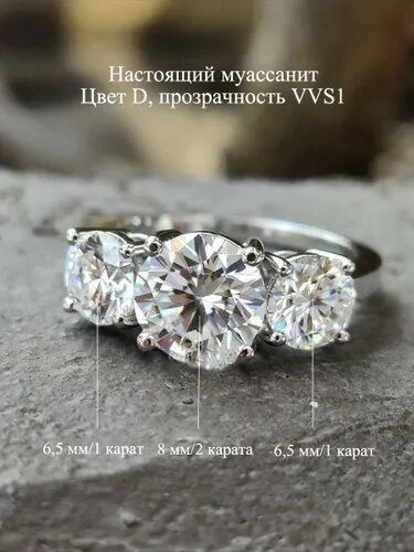Кольцо