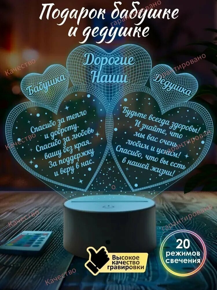 Подарок дедушке и бабушке на Новый год День рождения нг др