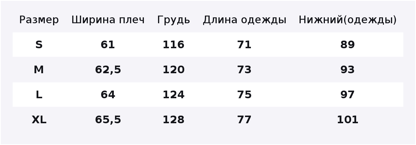 Комплект одежды FireMonkeY, размер M — фото 1